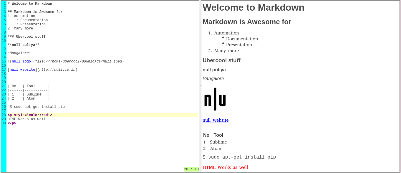 Automating Documentation, Presentation, Knowledge base using Markdown (Zero to Hero) - null ...